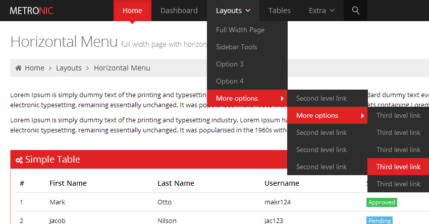 Documentation - Metronic Admin Dashboard Template